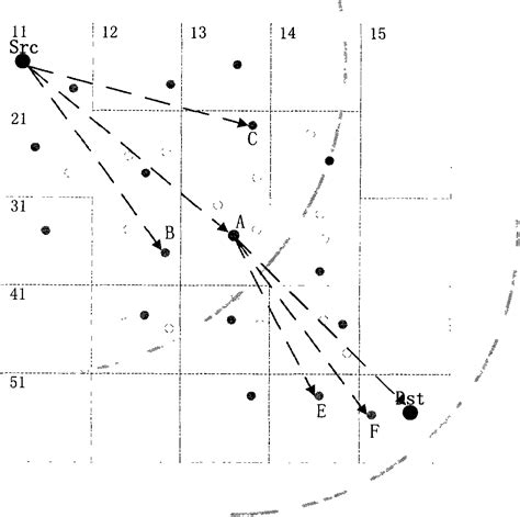 Wireless Sensor Network Opportunistic Routing Protocol Based On Grid