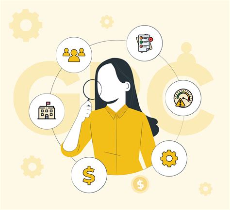 The Elements Of An Effective Grc Program What Should It Have