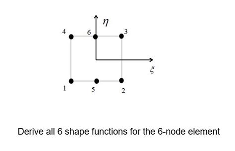 Solved 3 6 1 5 2 Derive All 6 Shape Functions For The 6 Node