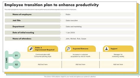 Employee Transition Plan Powerpoint Ppt Template Bundles Ppt Slide