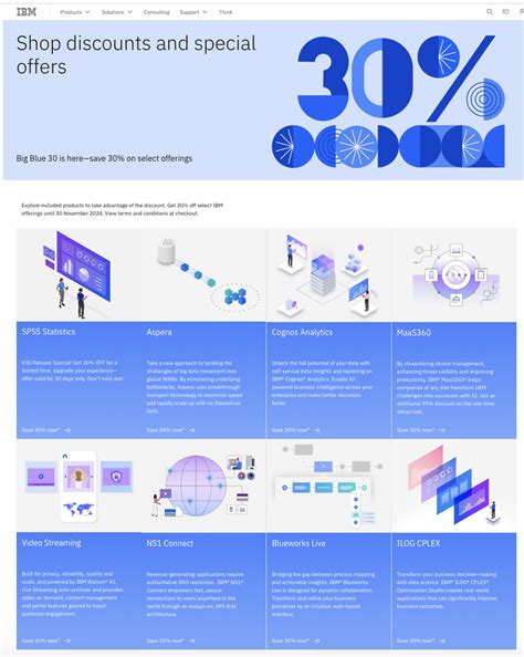 November Exclusive Off IBM Blueworks Live Optimize Your Process Mapping Today