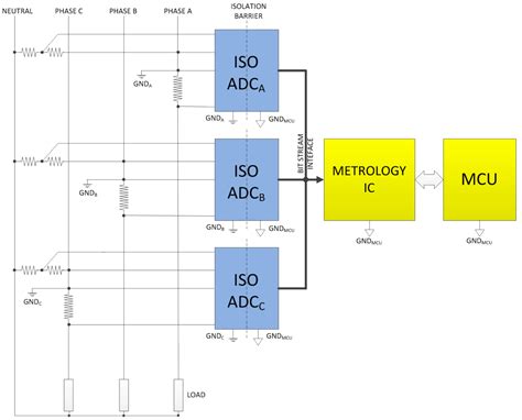 Single Phase Digital Energy Meter Circuit Diagram Pdf Circuit Diagram