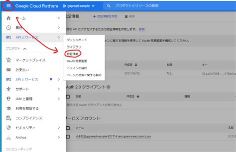 Python自動化GoogleスプレッドシートにPythonからデータを流し込む方法 キャリアの実験室