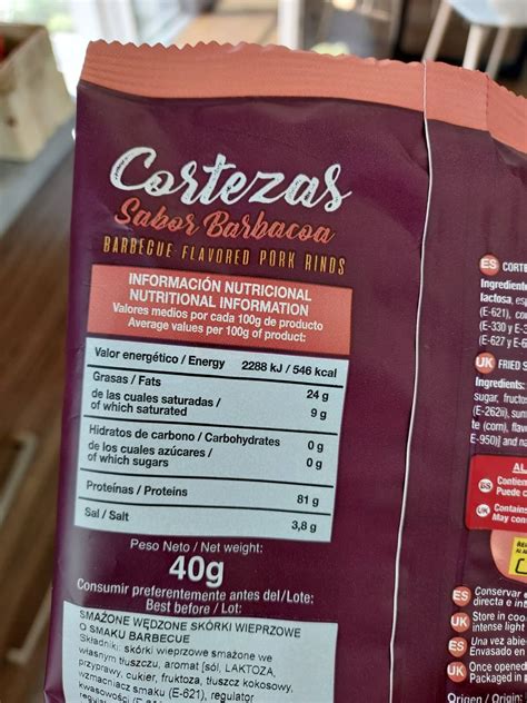 Call To Library Authors Define Nutrition Facts For Your Meta