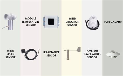 Seven Sensor For Solar Pv Plants Seven Sensor