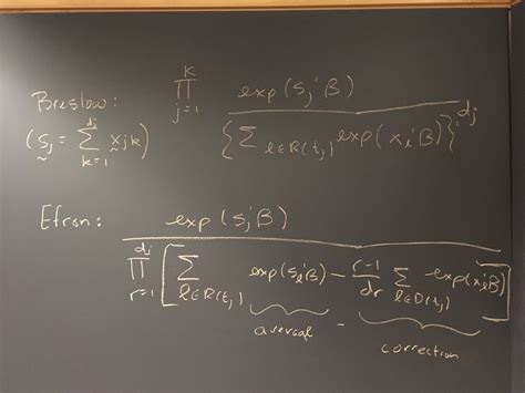 Statistics Vs Biostatistics