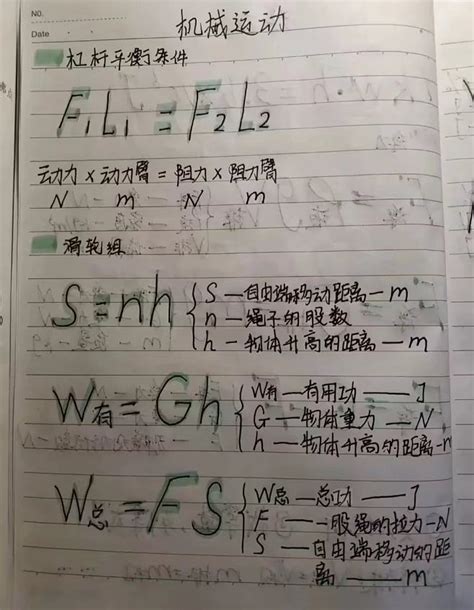 ：初中物理常考公式笔记分享