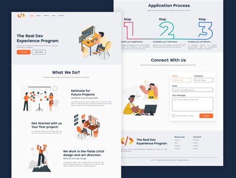 Zaid Kesarani On Linkedin Ui Webdevelopment Design Opensource Userexperience Architecture
