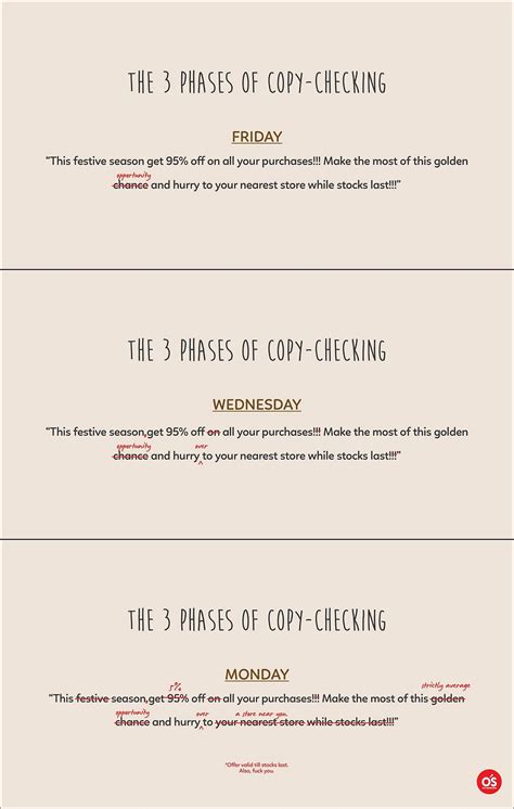 The 3 Phases Of Copy Checking By One September Sundays At September Medium