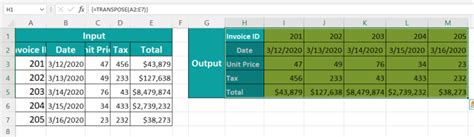 Transpose In Excel 3 Methodspaste Special Formula Power Query