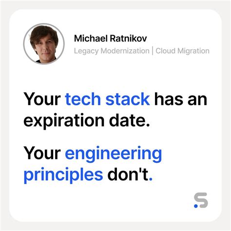 Michael Ratnikov On Linkedin Softwarearchitecture Softwaredevelopment Problemsolving