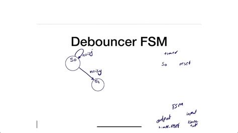 55 Dealing With Buttons In Verilog Debouncing And Edge Detection Youtube