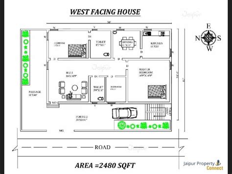 Vastu Shastra For West Facing House At Valerie Cruse Blog