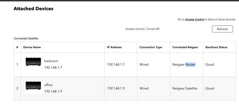 Nighthawk Mesh Mr60 With Wired Backhaul Moca R Netgear