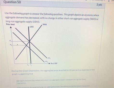 Solved Use The Following Graph To Answer The Following