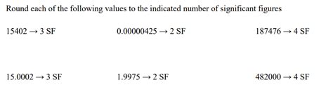 solved round each of the following values to the indicated