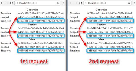 ASP NET Core 教學 Dependency Injection John Wu s Blog