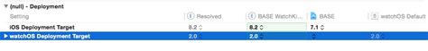 ios how to reset watchos deployment target in watchkit extension target xcode7 beta 6