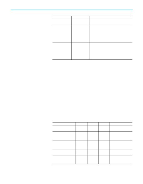 Rockwell Automation Factorytalk Batch User Manual
