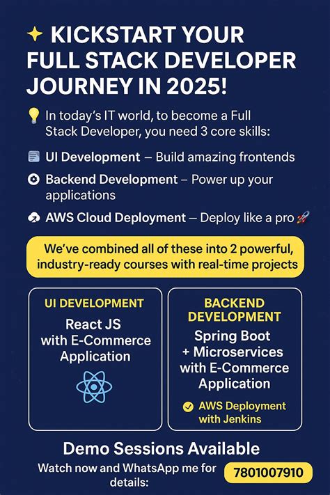Fullstack Fullstackdeveloper Reactjs Springboot Microservices Aws