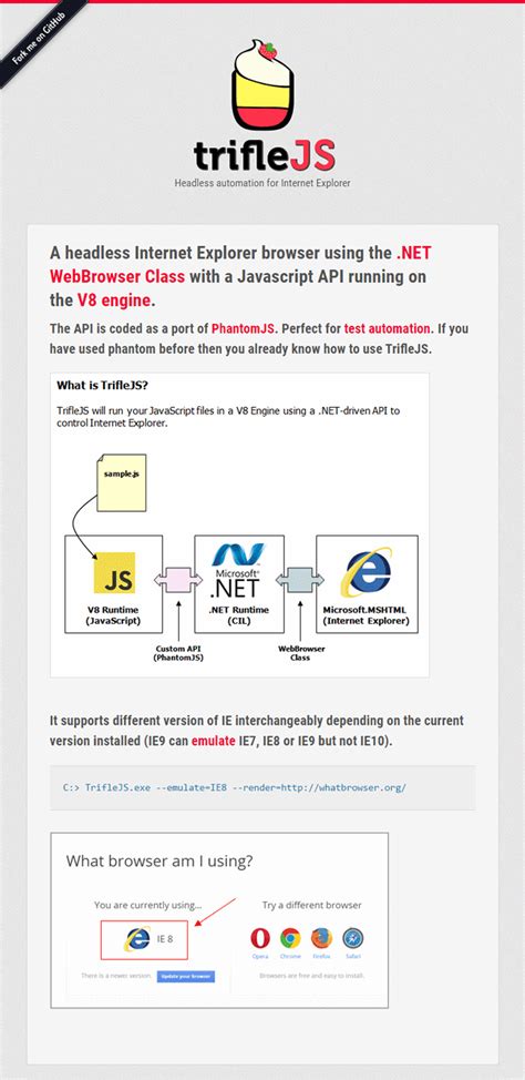 Net Framework Desalasworks Steven De Salas Full Stack Developer