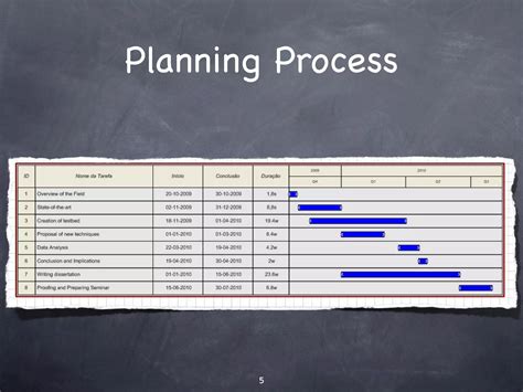 Hierarchical Reinforcement Learning PPT