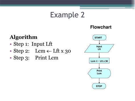 Ppt Algorithms And Flowcharts Powerpoint Presentation Free Download