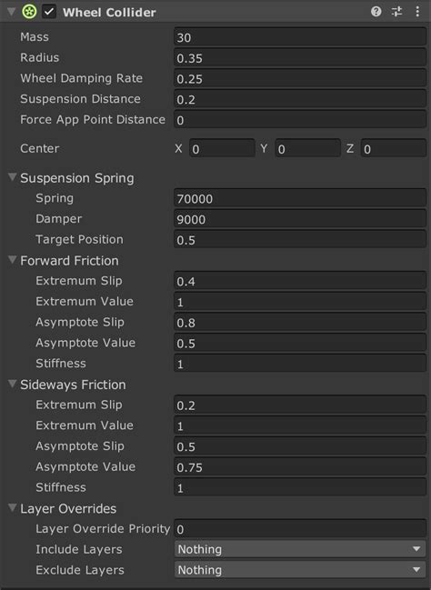 Unity Wheel Collider Moves Really Slowly Stack Overflow