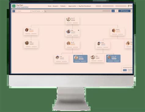 Org Chart Software Relationship Mapping Tool For Sales