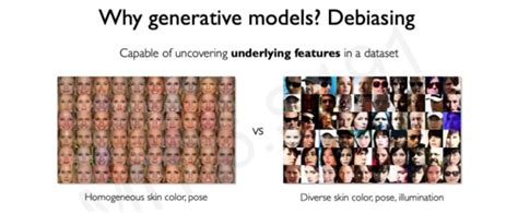 Supervised Vs Unsupervised Discriminative Vs Generative