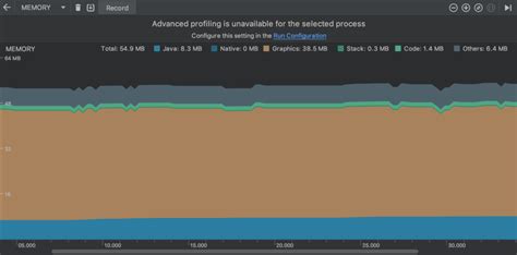 Profiling Your App With Android Studio Fritz Ai