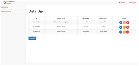 Source Code Sistem Informasi Posyandu Balita Dan Ibu Hamil Dengan CI