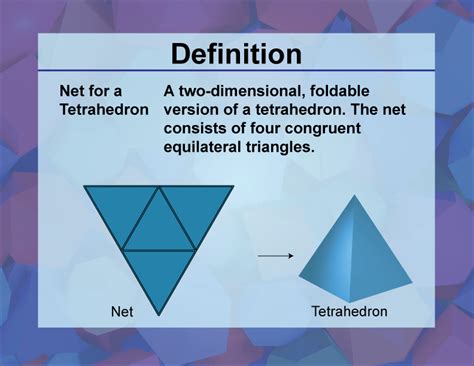 Video Definition 31 3d Geometry Net For A Tetrahedron Media4math