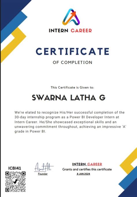 swarna latha on linkedin powerbidesktop powerbideveloper powerbidashboard powerbi