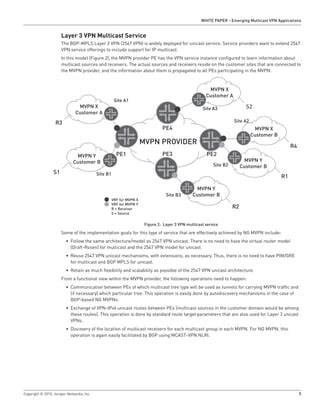 Emerging Multicast VPN Applications PDF Computer Networking Computing