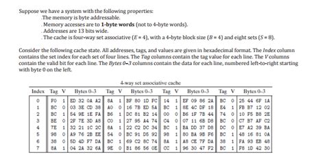 list the eight memory addresses in hex that will