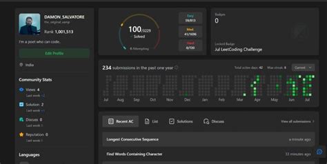 Aditya Madhav Singh On Linkedin Hello There My Dsa Journey With C Going Good