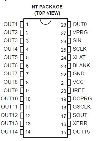 RaspiRGB DIY Mood Lighting With Raspberry Pi And RGB LEDs