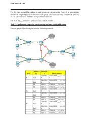 IPv Network Lab ShaunTaylor Docx IPv Network Lab For This Class You Will Be Working In Small