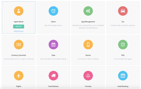Hello Jarvis With Dialogflow Introducing Dialogflow The New Name By Sejal Baraiya