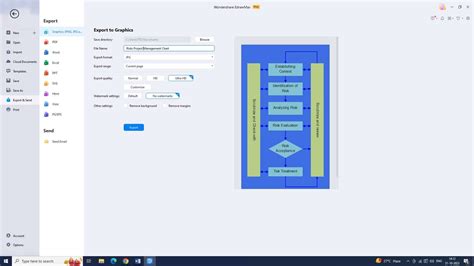 Risk In Project Management Identification And Significance