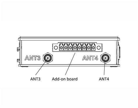 Iot Gate Imx8 Industrial Iot Gateway Anders Electronics
