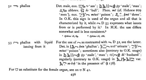 Can you see the penis character 𓂸 found hiding in the Egyptian hieroglyphics unicode block