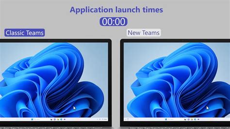 Jaber Suleiman On Linkedin Microsoftteams Productivity