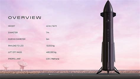Archimedes Staged Combustion Rocket Engine Nails First Hot Fire Test