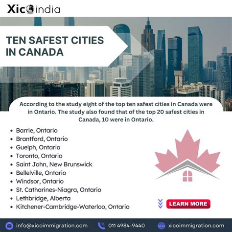 Xico India Management Pvt Ltd On Linkedin Canada Itjobs Career Brightfuture Canadajobs