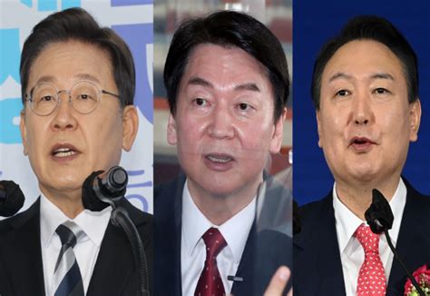 차기 대선후보 지지율 이재명 36·윤석열 28·안철수 12nbs