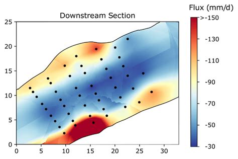 Spatial Distribution Of Temperature At The River Riverbed Interface