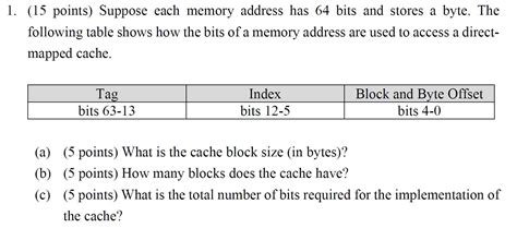Solved 1 15 Points Suppose Each Memory Address Has 64