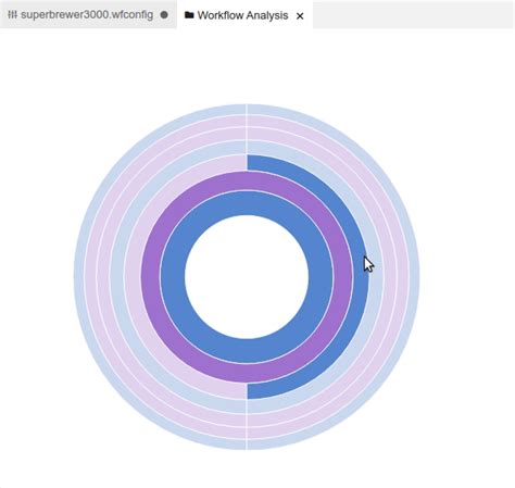Web Based Modeling Tools Built With Eclipse Technologies